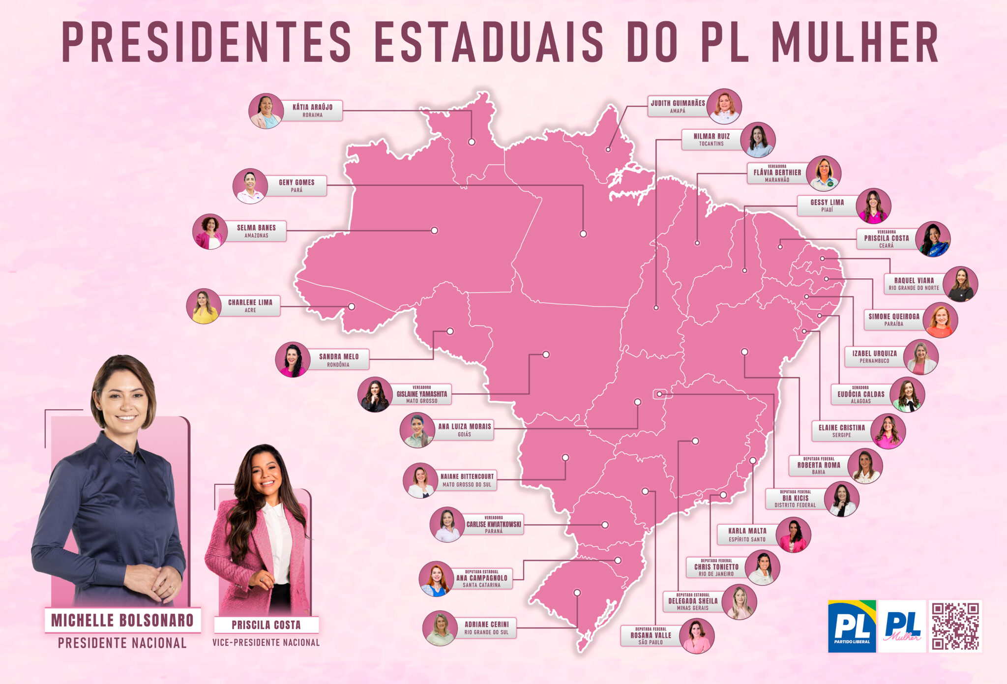 Presidentes Estaduais do PL Mulher – PL Mulher